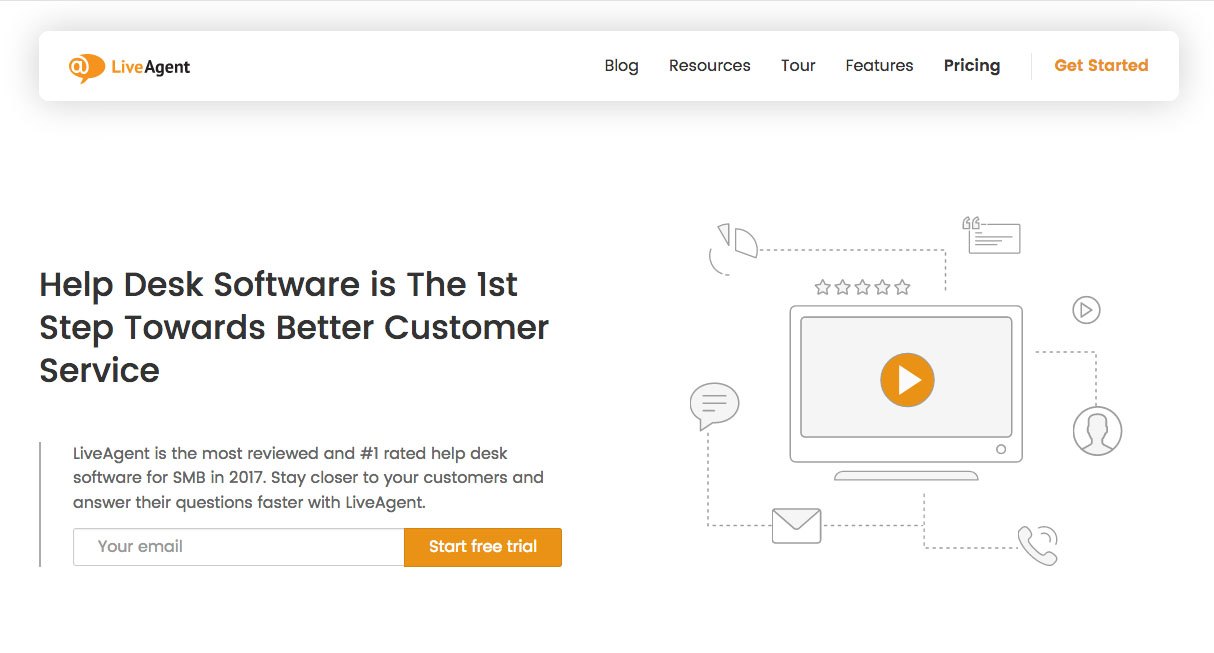 LiveAgent Help Desk Software Review 2018 - WebAppMeister: Recommendation Engine